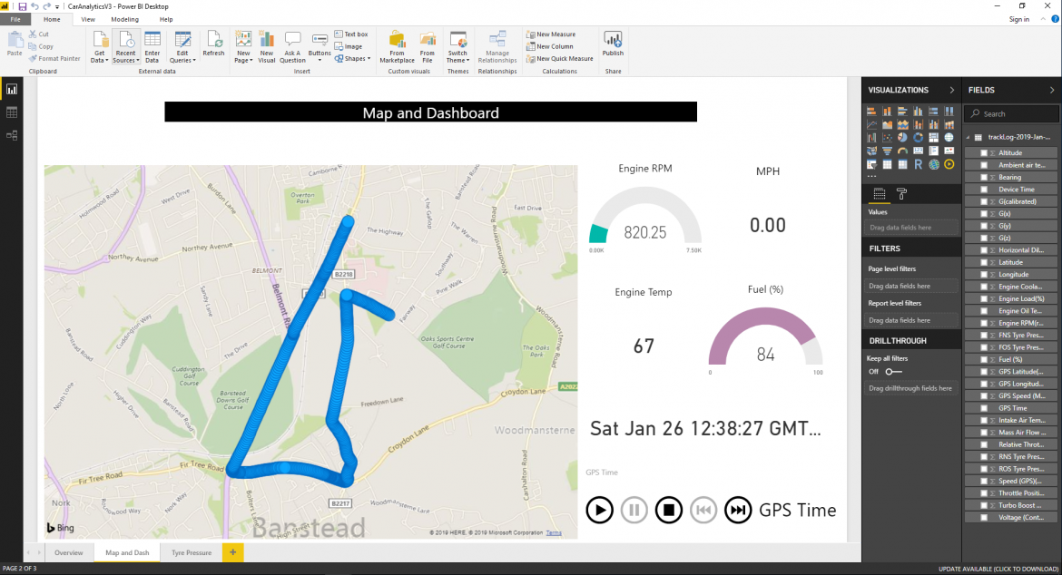 Car Analytics with PowerBI - Gennaro Migliaccio