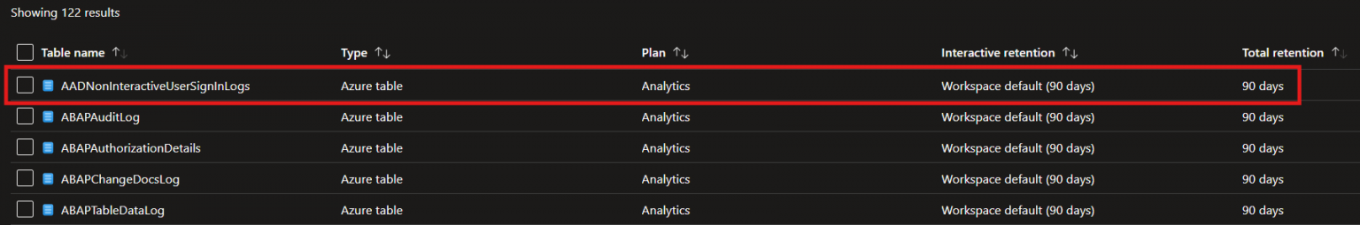 Microsoft Sentinel - Archiving Logs Guide - Gennaro Migliaccio
