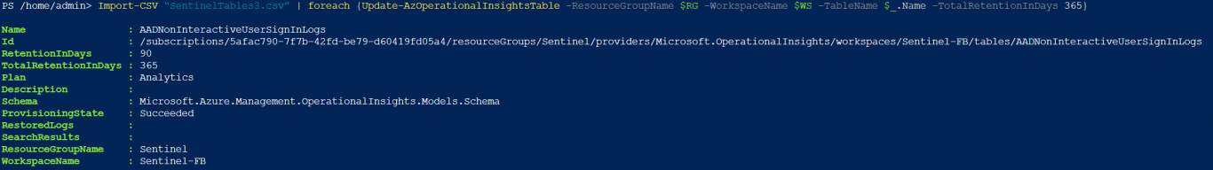 Microsoft Sentinel - Archiving Logs Guide - Gennaro Migliaccio