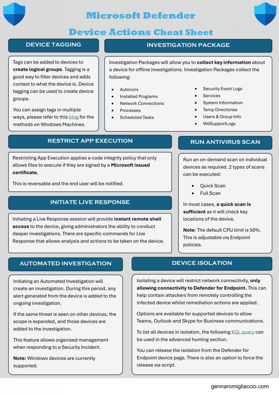 Microsoft Defender - Device Actions Cheat Sheet - Gennaro Migliaccio
